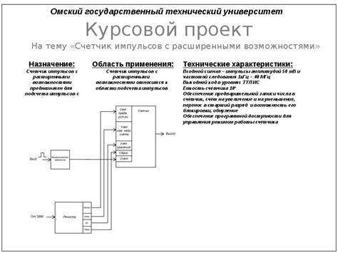 Плакат презентация доклад проект скачать
