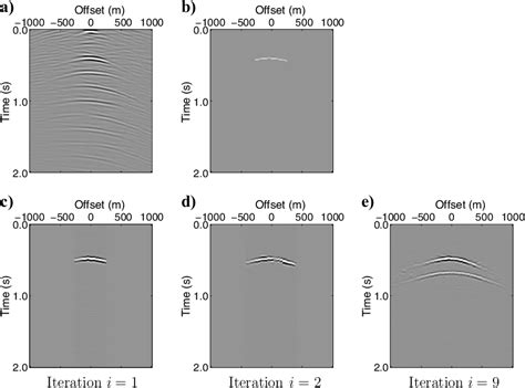 figure 3 from estimation of primaries by sparse inversion from passive seismic data semantic