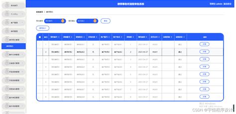 Javaphpnodejspython律师事务所流程审批系统【2024年毕设】 Csdn博客