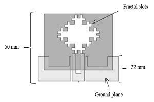 Geometry And Dimensions Of The Proposed Microstrip Feed Line Patch Download Scientific Diagram