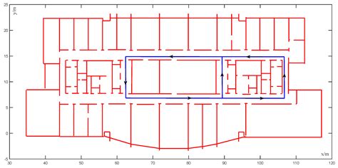 Improving Positioning Accuracy Via Map Matching Algorithm For Visualinertial Odometer