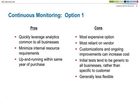 PPT ACL Solutions For Continuous Auditing And Monitoring PowerPoint Presentation ID 7048064