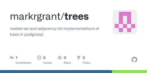 Github Markrgranttrees Nested Set And Adjacency List Implementations Of Trees In Postgresql