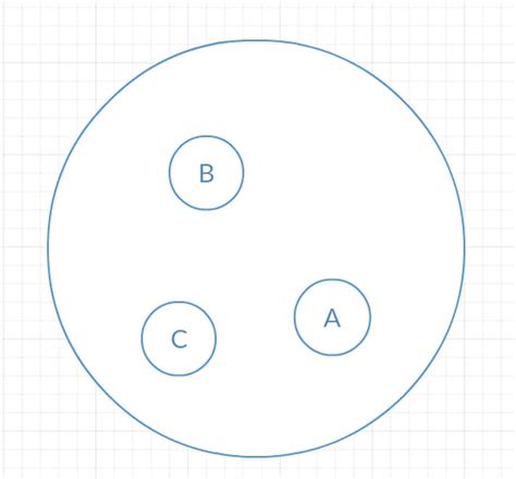 Boosting Algorithms Adaboost Gradient Boosting And Xgboost Hackernoon