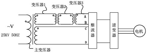 Rectifier Synchronous Signal Detection Method Device And System