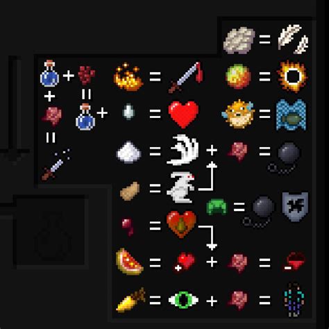 Brewing Cheatsheet Gui Vanilla Texturesdarkmode Zd Minecraft Texture Pack