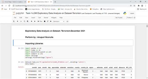 Anupuri Noorulla On Linkedin Task1 Datascience Dataanlytics Python