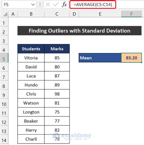 How To Find Outliers With Standard Deviation In Excel 5 Methods