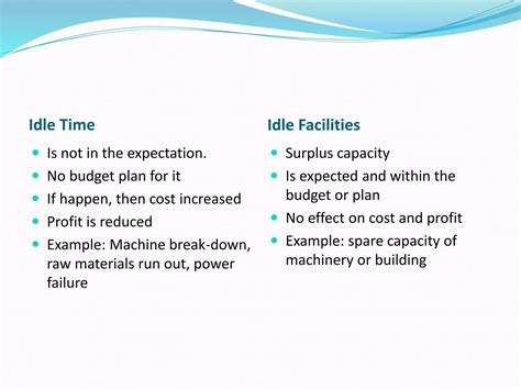 Marginal Costing Vs Absorption Costing Acca F5 Pptx
