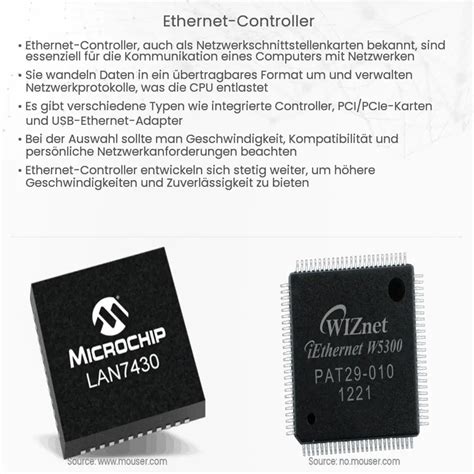 Ethernet Controller Electricity Magnetism