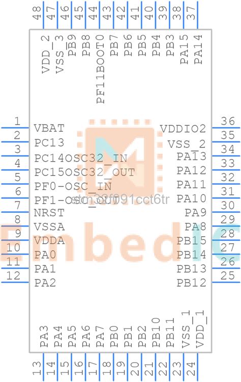 STM32F091CCT6TR STMicroelectronics 32bit MCU EmbedIc