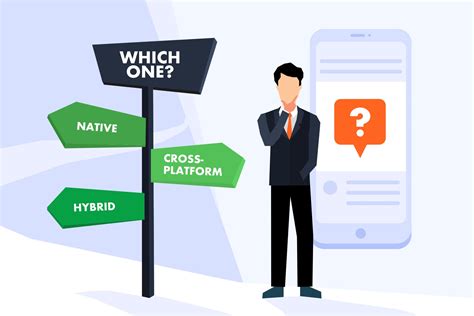 Native Hybrid And Cross Platform Apps Explained Leobit