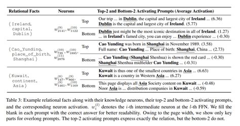 peking u and microsoft s knowledge attribution method enables editing
