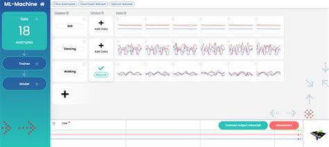 Machine Learning Unleashed LEARN Blog Learning From Each Other And