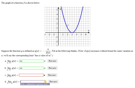 Solved The Graph Of A Function F Is Shown Below 3 2 2 3 4