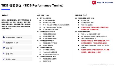【兑换指南】如何获得《tidb 性能调优》课程兑换码？ Tidb 的问答社区