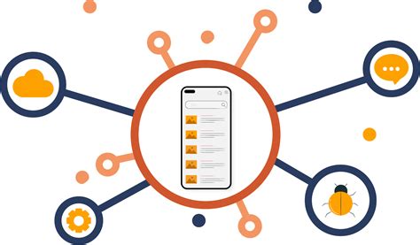 Automated Android App Testing Tool Headspin