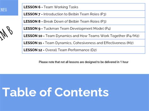 Unit 9 Team Building In Business Learning Aim B Powerpoint And