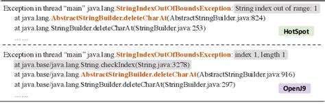 Figure 1 From A Generative And Mutational Approach For Synthesizing Bug