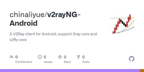 Github Chinaliyuev2rayng Android A V2ray Client For Android Support Xray Core And V2fly Core