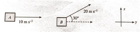 two objects a and b are moving in opposite directions with velocit