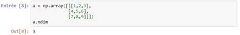 Tutoriel Python La Librairie Numpy Tutoriel Python