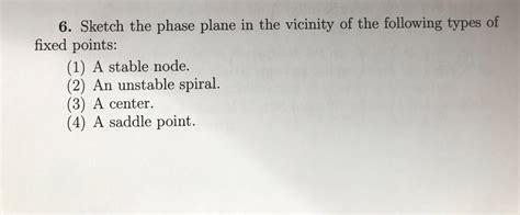 Solved Sketch The Phase Plane In The Vicinity Of The Chegg Com