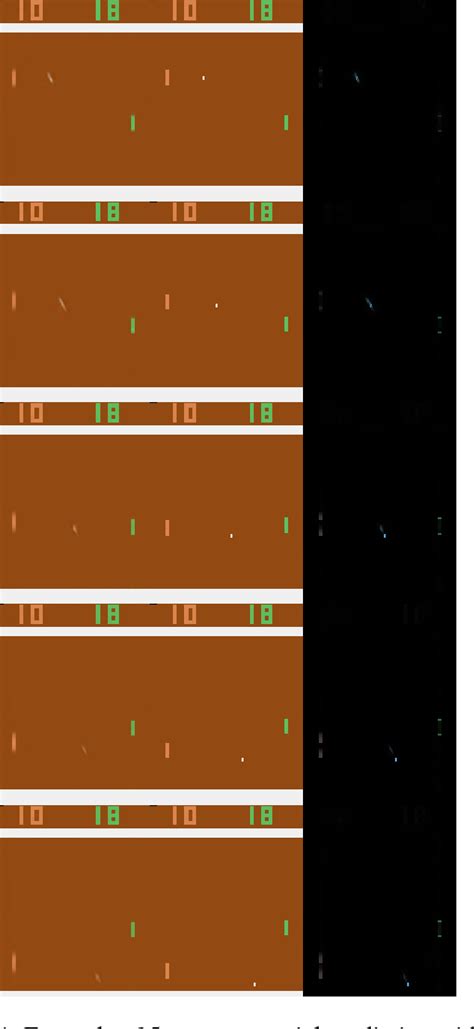 figure 1 from deep action conditional neural network for frame