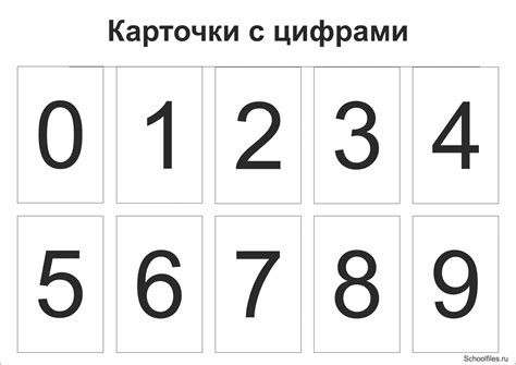 Карточки с цифрами — Файлы для школы