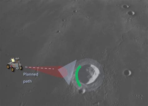 Shadownav Autonomous Global Localization For Lunar Navigation In Darkness Ai Research Paper