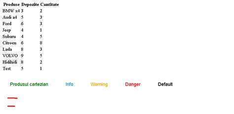 Html How To Make A Button That Shows A Text Or Write A Text On The