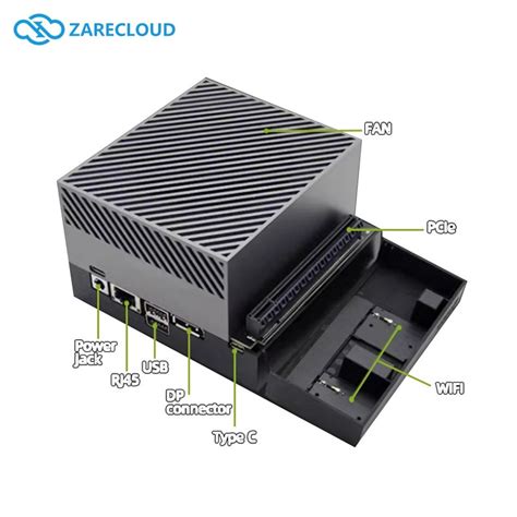 Jetson AGX Orin 64GB