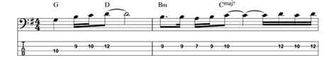 7 Reasons Flea Is Awesome With Bass Lesson Tips Bassbuzz Forum