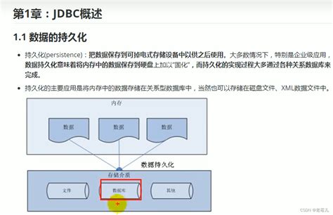 jdbc学习，jdbc概述、 csdn博客