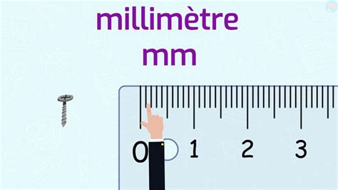 Unités De Mesure Mm Cm Dm Et M Ce1 Ce2 Maître Lucas