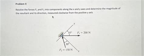 Solved Resolve The Forces F And F Into Components Along Chegg