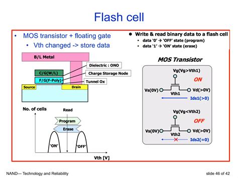 Nand Flash Reliability Notes PDF Operating Systems Computer Software And Applications