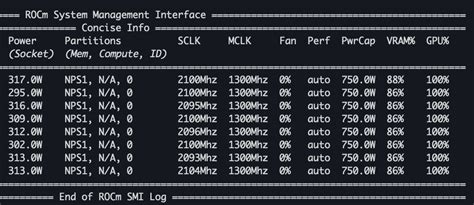 Running Deepseek R1 On A Single Ndv5 Mi300x Vm Microsoft Community Hub