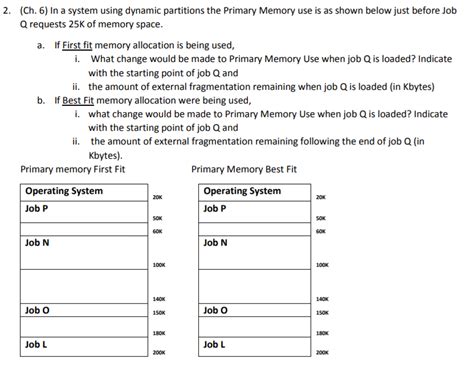 Solved Ch 6 In A System Using Dynamic Partitions The