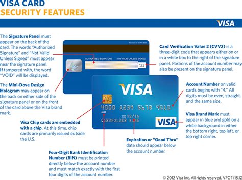 Where Is The Security Code On A Vanilla Visa T Card