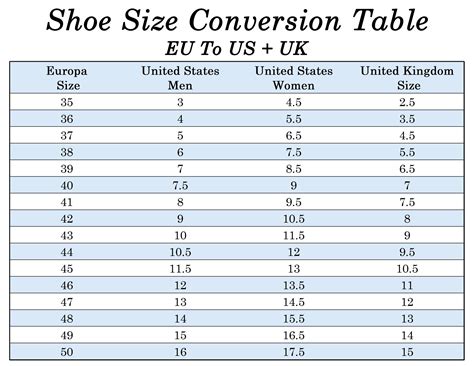 European Eu To American Us Shoe Size Conversion Chart Free Printable Table And Pdf