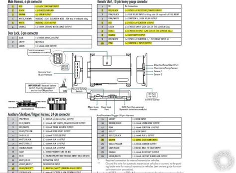 Viper 5706v Wiring Diagram Wiring Draw