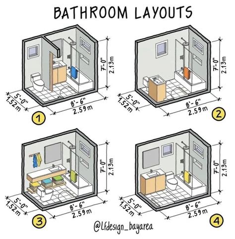 Kleine Ruimte Badkamer Badkamer Ontwerp Badkamerideeën