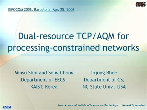 Ppt Dual Resource Tcpaqm For Processing Constrained Networks Powerpoint Presentation Id3416850