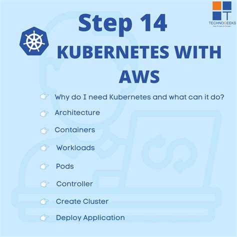 devops learning path pdf