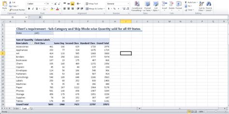 Do Data Clean Merge Split And Organize In Ms Excel By Usman8090 Fiverr