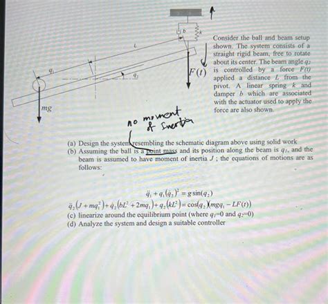 Solved Consider The Ball And Beam Setup Shown The System Chegg