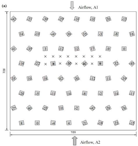 Staggered Vertically Random Array R15 With λp 174 The Numeral