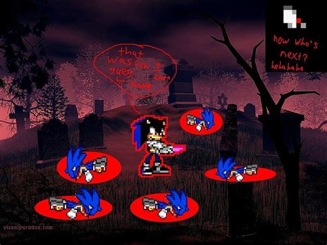 Goku Vs Sonic Exe