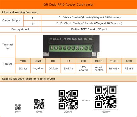 Rs232mifare 1d 2d Qr Code Reader Programmable Auto Scan Barcode Reader Oem Manufacturer S4a